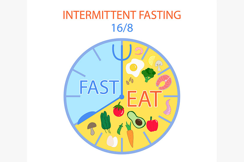 The Benefits Of Intermittent Fasting & How You Can Start As You Age In ...