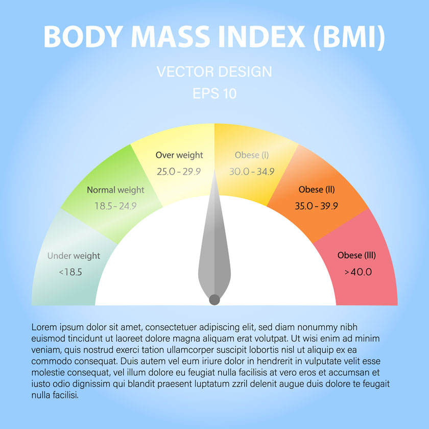 Weight scale for women store